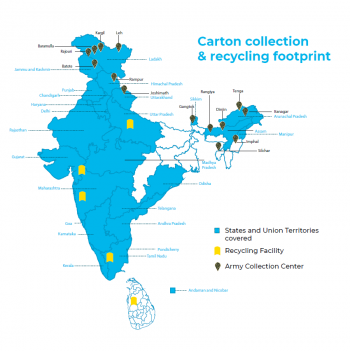 Our Initiatives – AARC