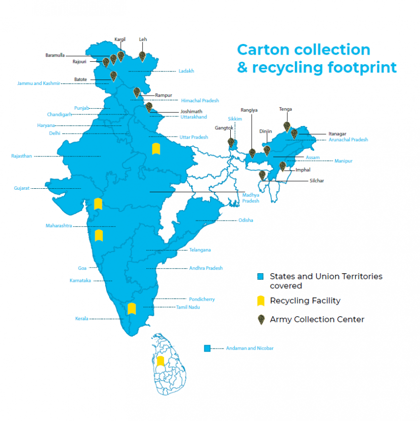 Our Initiatives – AARC